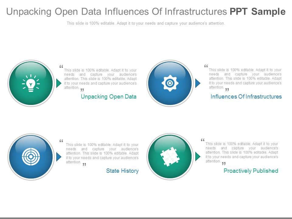 Unpacking Open Data Influences Of Infrastructures Ppt Sample