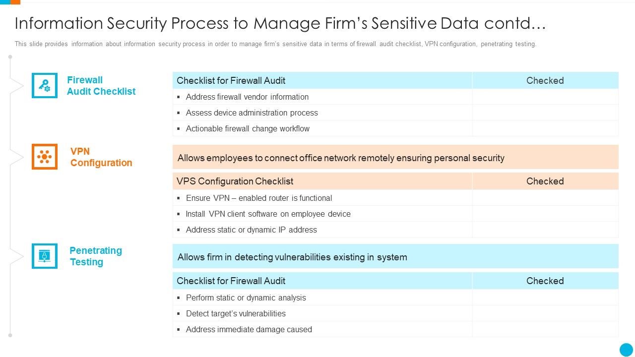 Upgrading Total Project Safety IT Information Security Process To ... Upgrading Total Project Safety IT Information Security Process To ...