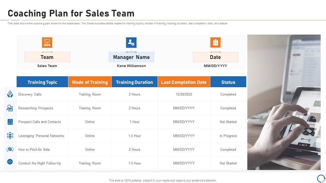 Upskill Training For Employee Performance Improvement Coaching Plan For ... Upskill Training For Employee Performance Improvement Coaching Plan For ...