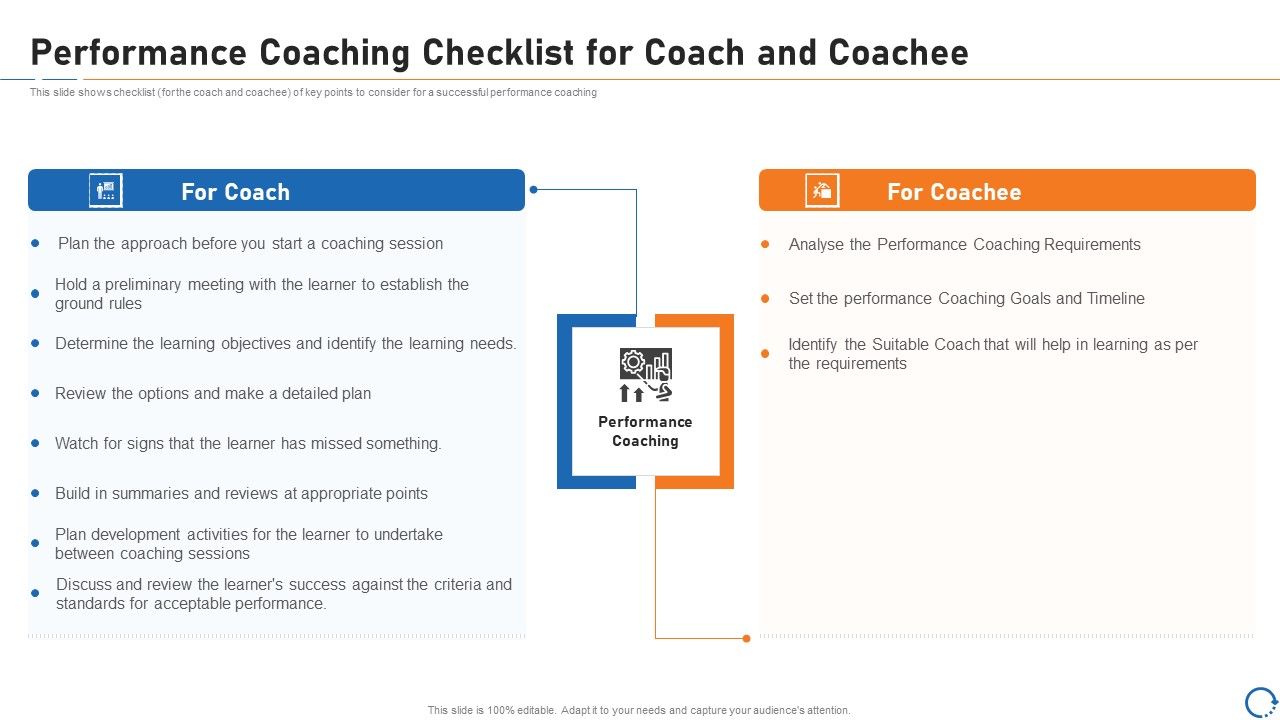 Upskill Training For Employee Performance Improvement Performance