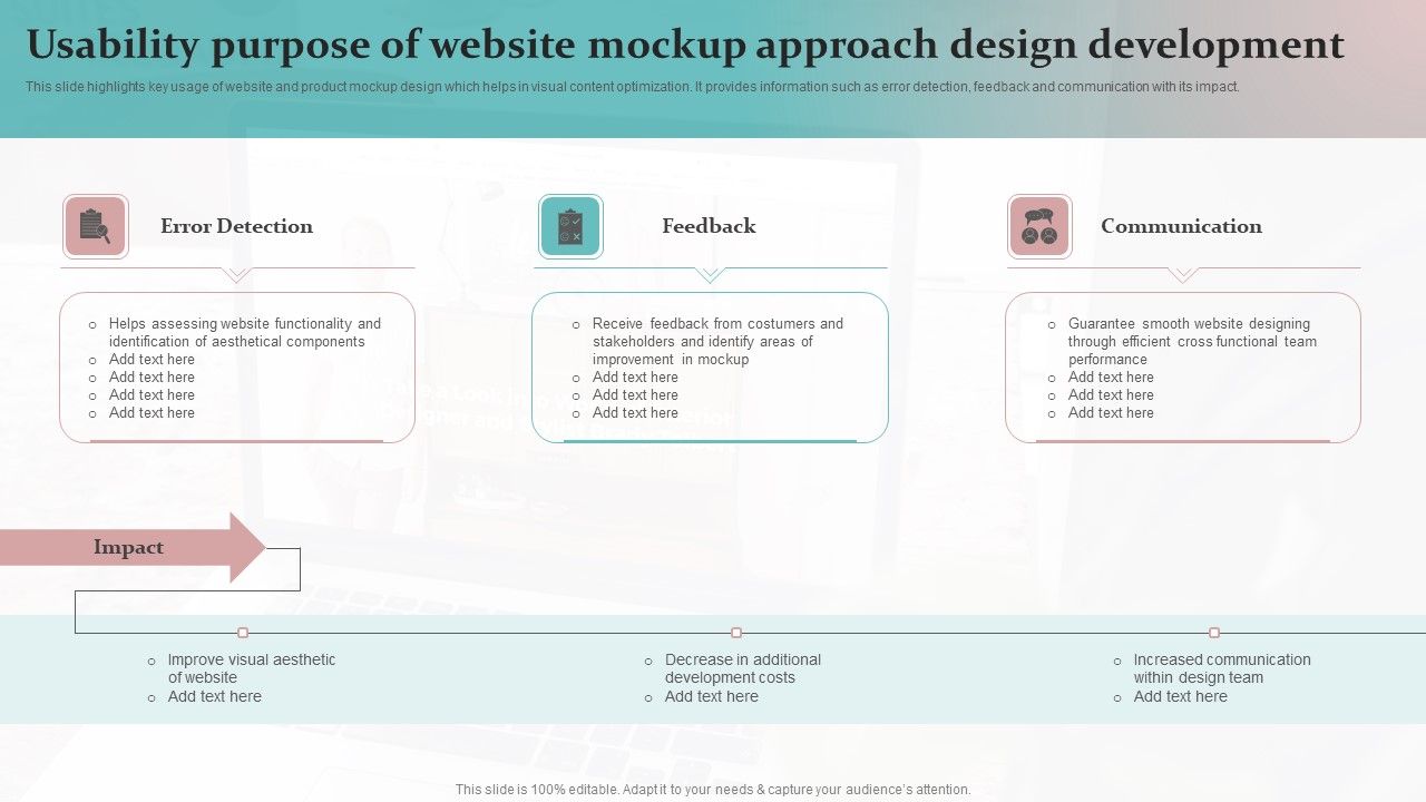 Usability Purpose Of Website Mockup Approach Design Development