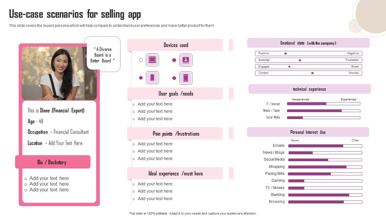 Use Case Scenarios For Selling App Ppt Styles Guide PDF Use Case Scenarios For Selling App Ppt Styles Guide PDF
