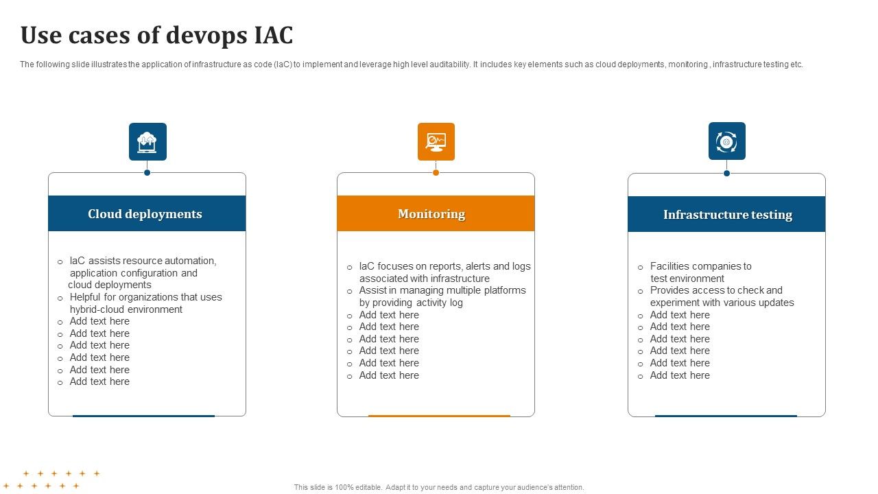 Use Cases Of Devops IAC Inspiration PDF