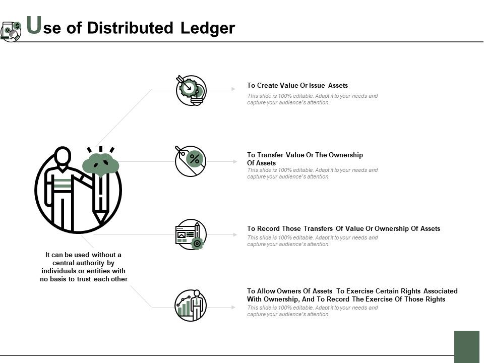 Use Of Distributed Ledger Ppt PowerPoint Presentation Gallery Graphics ...