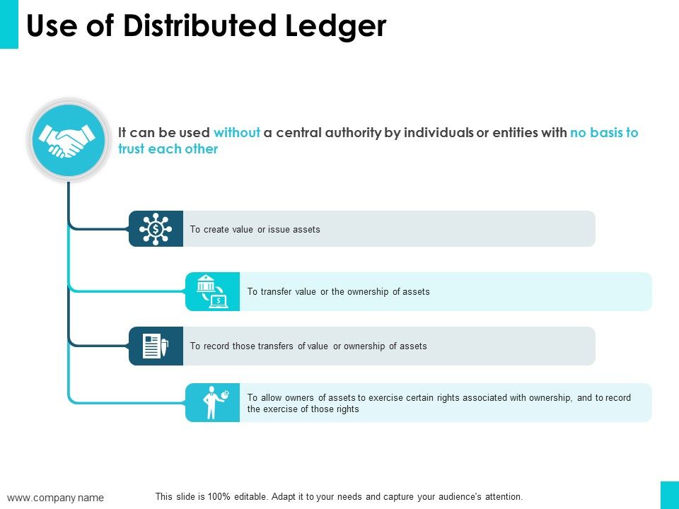 Use Of Distributed Ledger Ppt PowerPoint Presentation Infographics ...