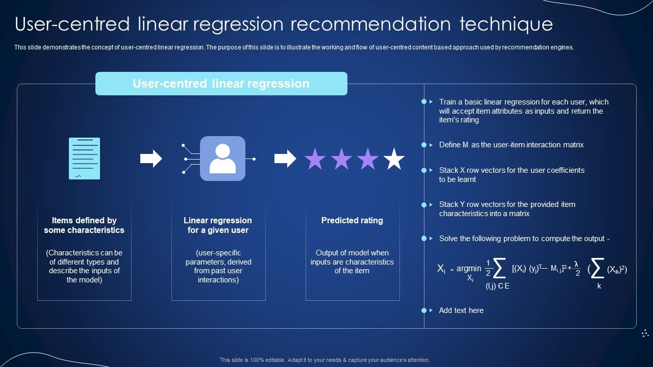 User Centred Linear Regression Recommendation Technique Integrating Recomme