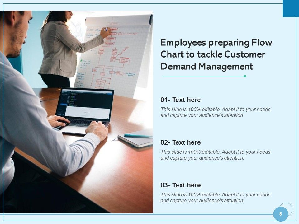 User Demand Business Operations Ppt PowerPoint Presentation Complete Deck User Demand Business Operations Ppt PowerPoint Presentation Complete Deck