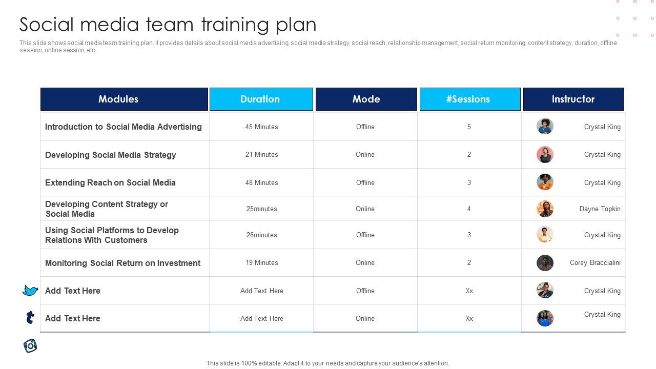 Using Social Media Platforms To Enhance Social Media Team Training Plan Bac