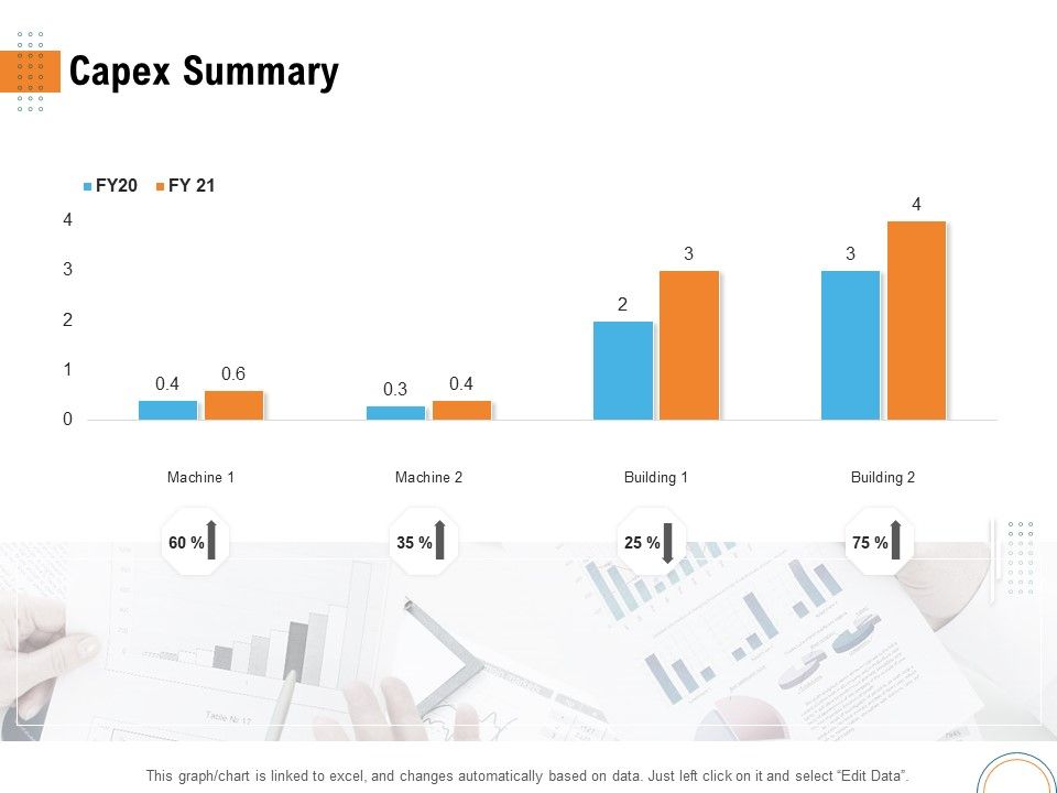 Utilizing Infrastructure Management Using Latest Methods Capex Summary Template Pdf