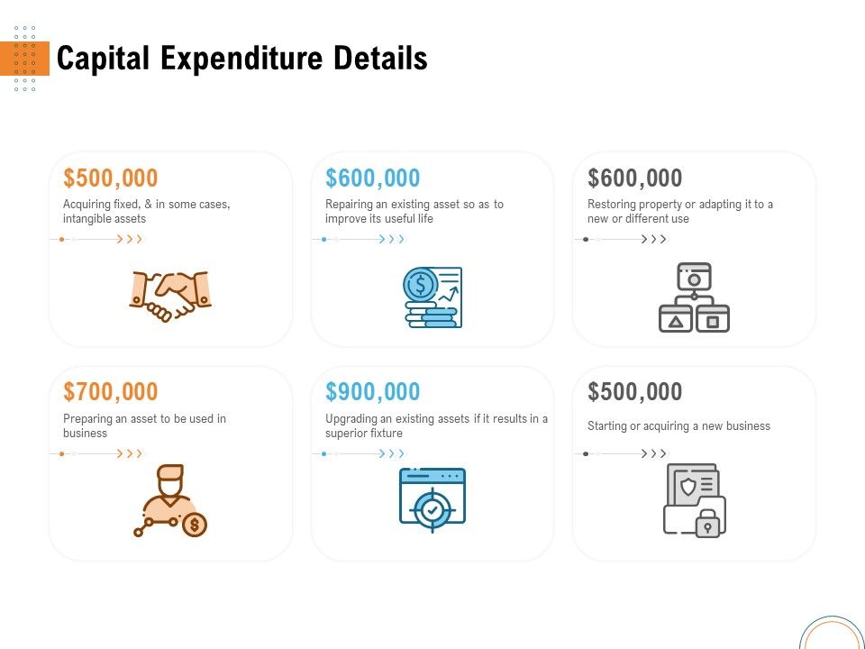 Utilizing Infrastructure Management Using Latest Methods Capital Expenditure Details Graphics Pdf