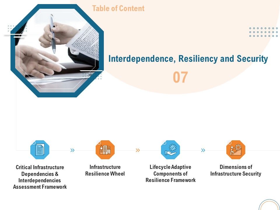 Utilizing Infrastructure Management Using Latest Methods Interdependence Resiliency And Security