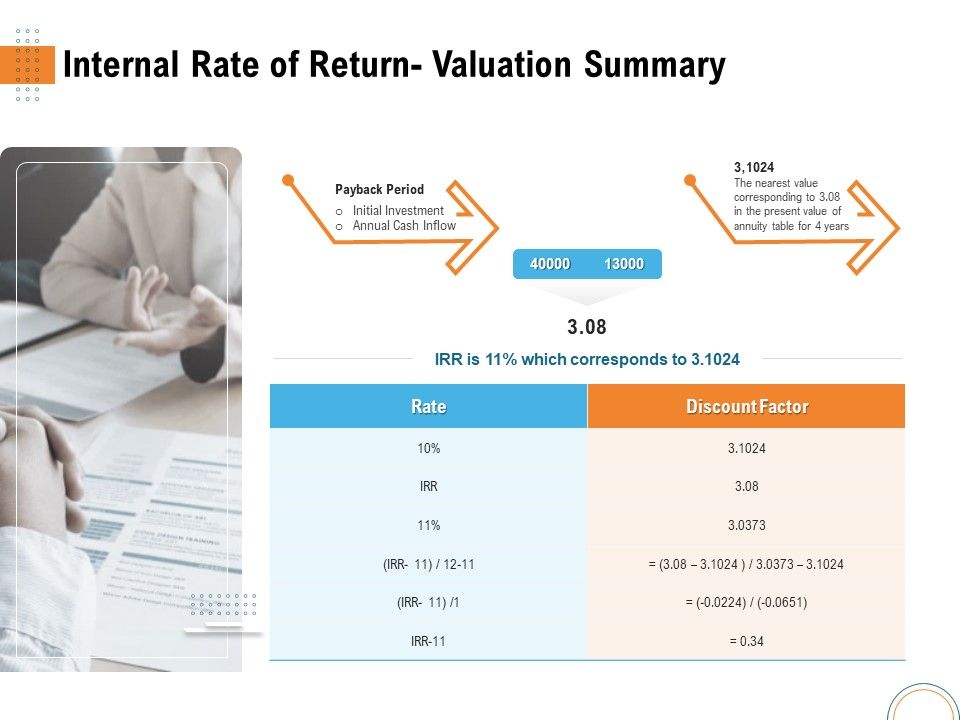 Utilizing Infrastructure Management Using Latest Methods Internal Rate Of R