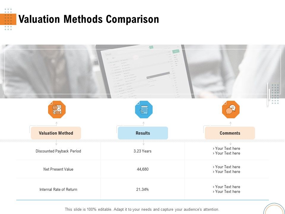 Utilizing Infrastructure Management Using Latest Methods Valuation Methods Comparison Portrait Pdf