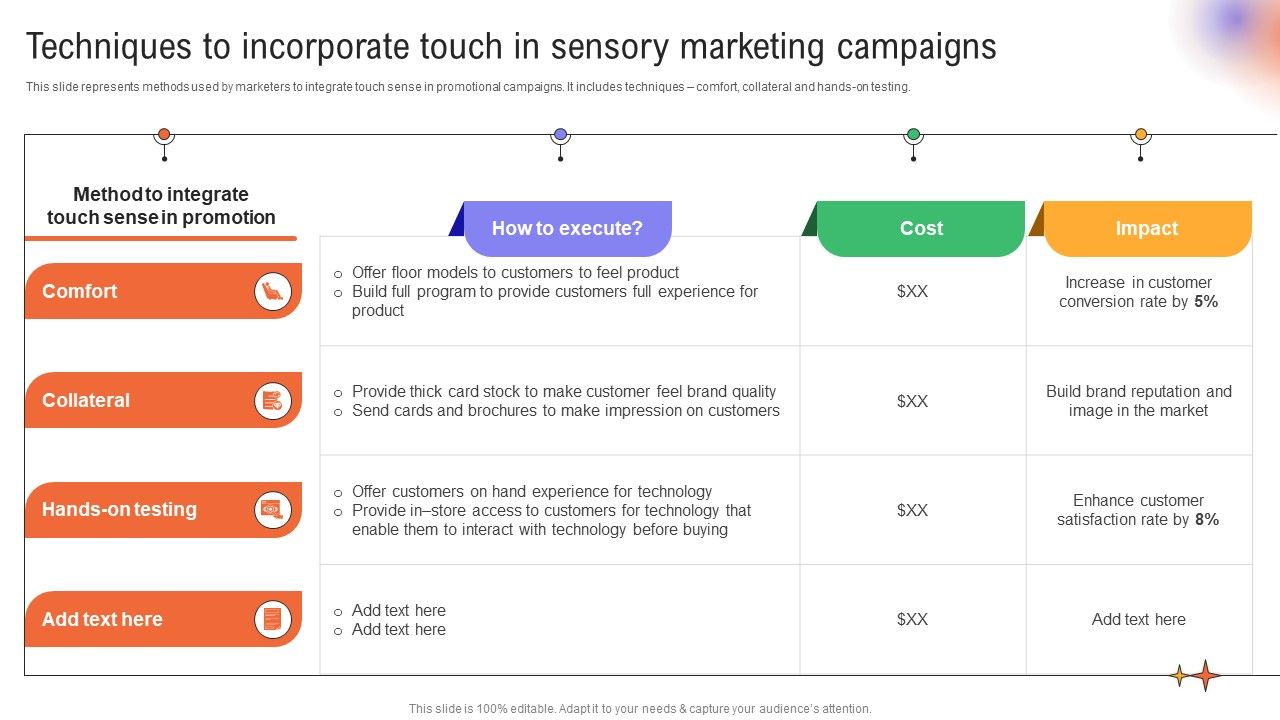 Utilizing Neuromarketing Techniques Techniques To Incorporate Touch In Sensory Brochure Pdf