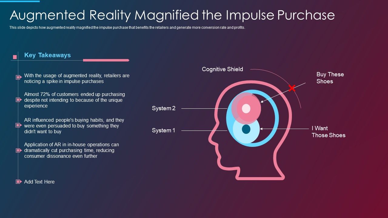 VR And AR IT Augmented Reality Magnified The Impulse Purchase Ppt Pictures