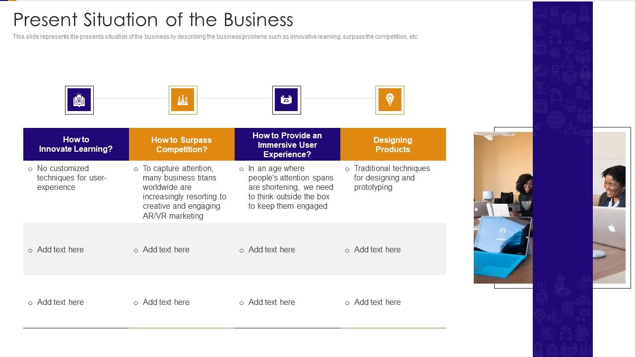 VR And AR Technology Present Situation Of The Business Ppt PowerPoint ...