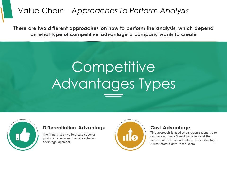 Value Chain Approaches To Perform Analysis Ppt PowerPoint Presentation Slides Graphic Images