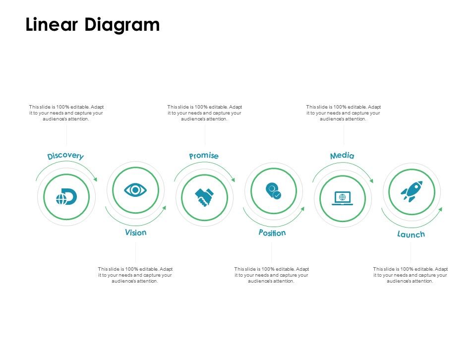 Value Creation Initiatives Linear Diagram Ppt File Skills Pdf