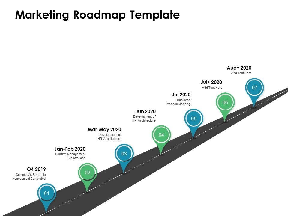 Value Creation Initiatives Marketing Roadmap Ppt Infographic Template