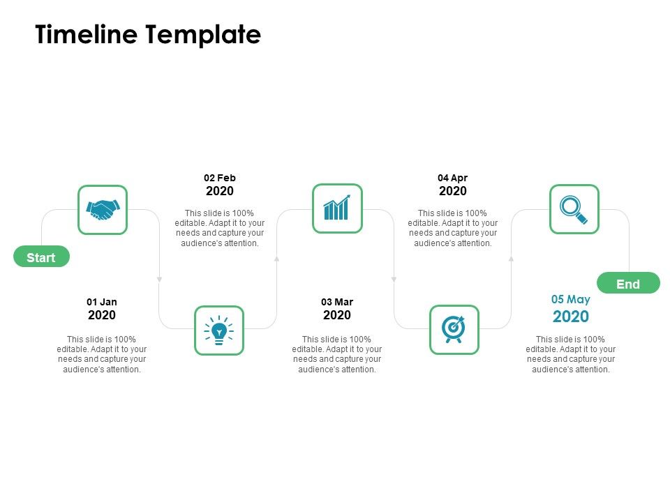 Value Creation Initiatives Timeline Ppt Outline Portrait Pdf