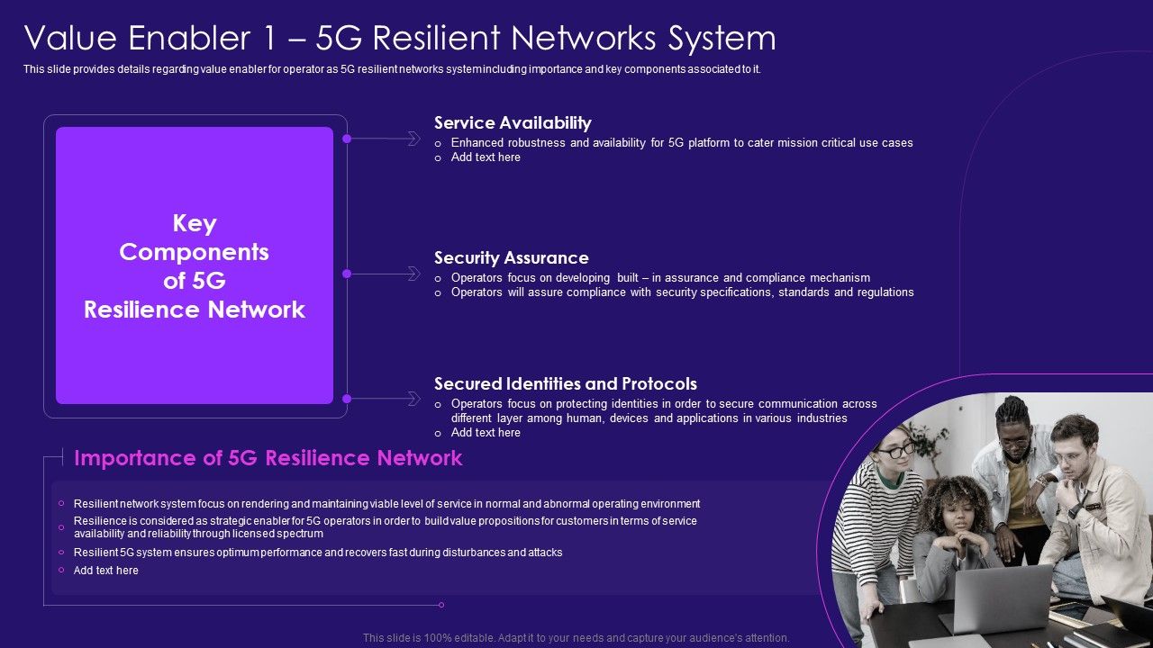 Value Enabler 1 5G Resilient Networks System 5G Network Architecture Instructions Sample PDF