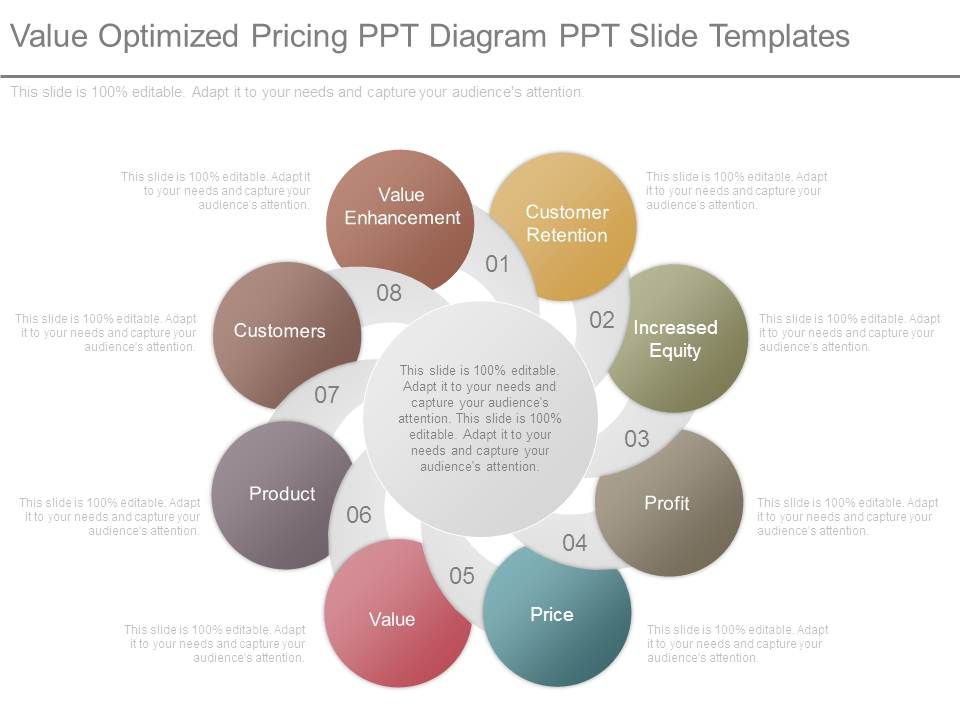 Value Optimized Pricing Ppt Diagram Ppt Slide Templates Value Optimized Pricing Ppt Diagram Ppt Slide Templates