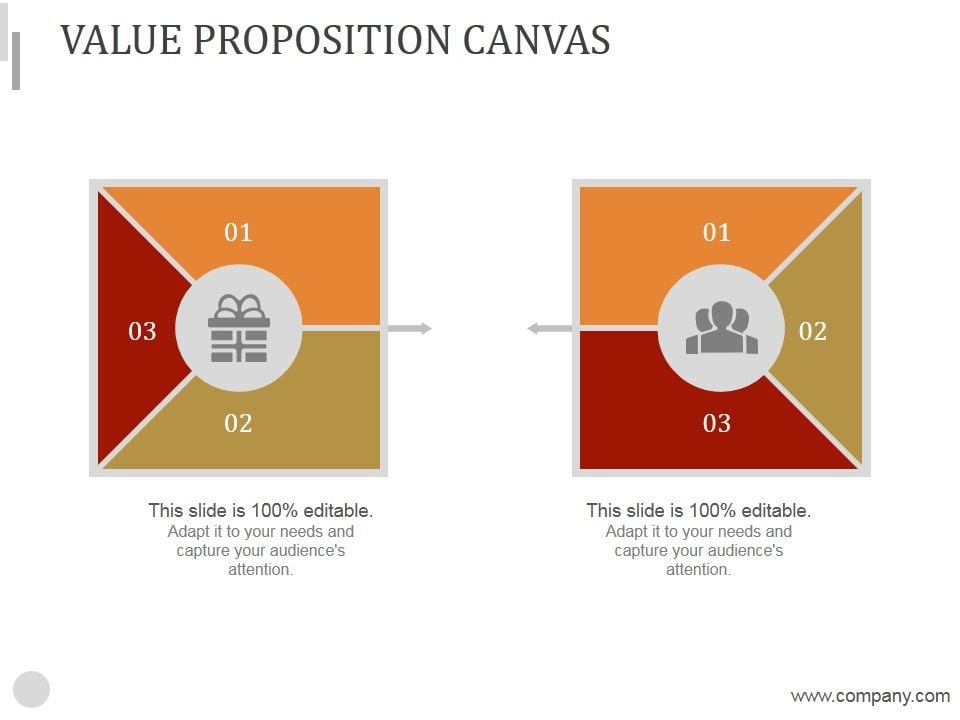 Value Proposition Canvas Ppt Powerpoint Presentation Rules P Value Proposition Canvas Ppt Powerpoint Presentation Rules P