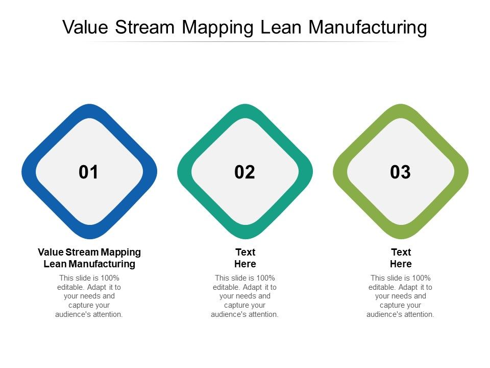 Lean Manufacturing Value Stream Mapping Powerpoint Presentat Lean Manufacturing Value Stream Mapping Powerpoint Presentat