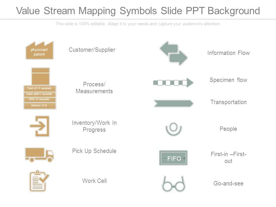 Value Stream Mapping Symbols Slide Ppt Background