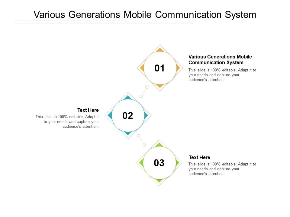 Various Generations Mobile Communication System Ppt PowerPoint Presentation Layouts Gridlines ...
