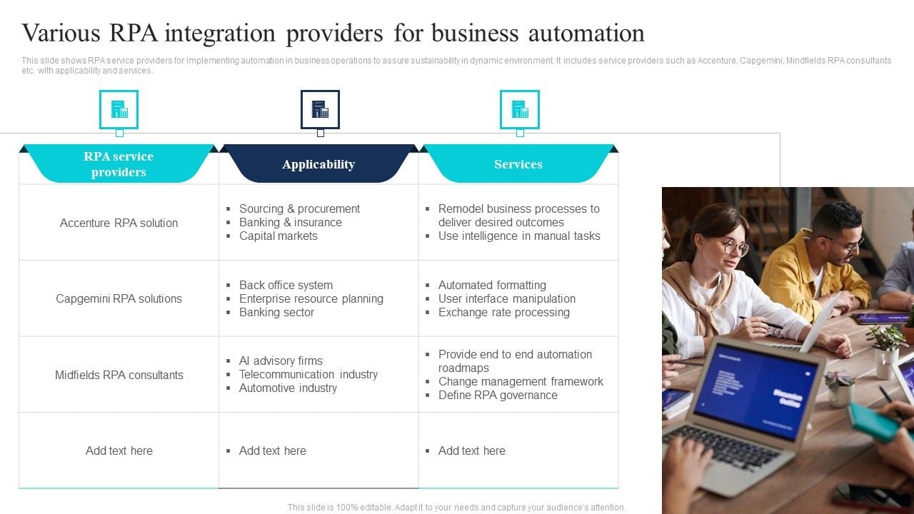 Various RPA Integration Providers For Business Automation Guidelines PDF