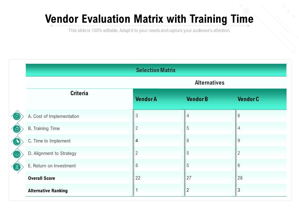 Vendor Evaluation Matrix With Training Time Ppt PowerPoint Presentation ... Vendor Evaluation Matrix With Training Time Ppt PowerPoint Presentation ...
