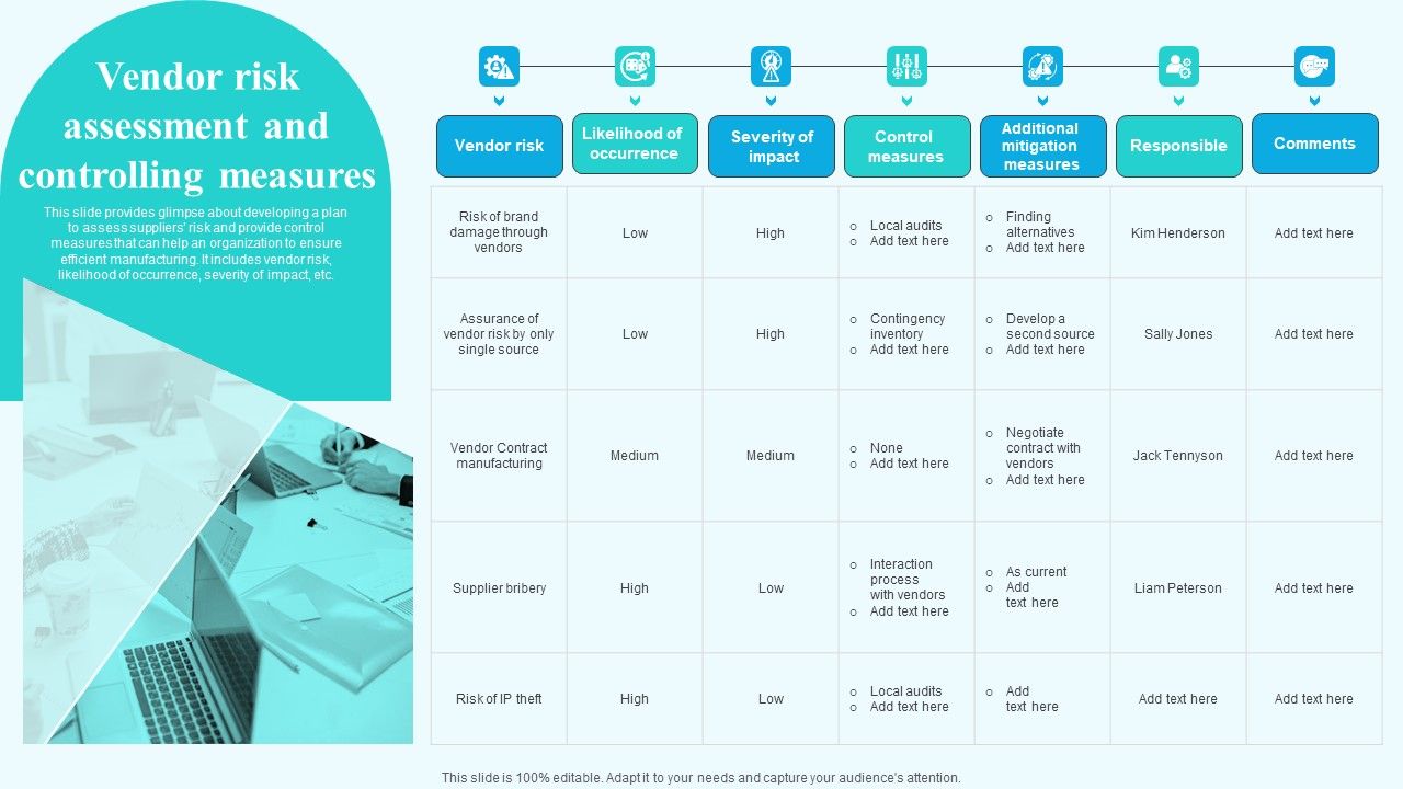 Vendor Risk Assessment And Controlling Measures Rules PDF Vendor Risk Assessment And Controlling Measures Rules PDF