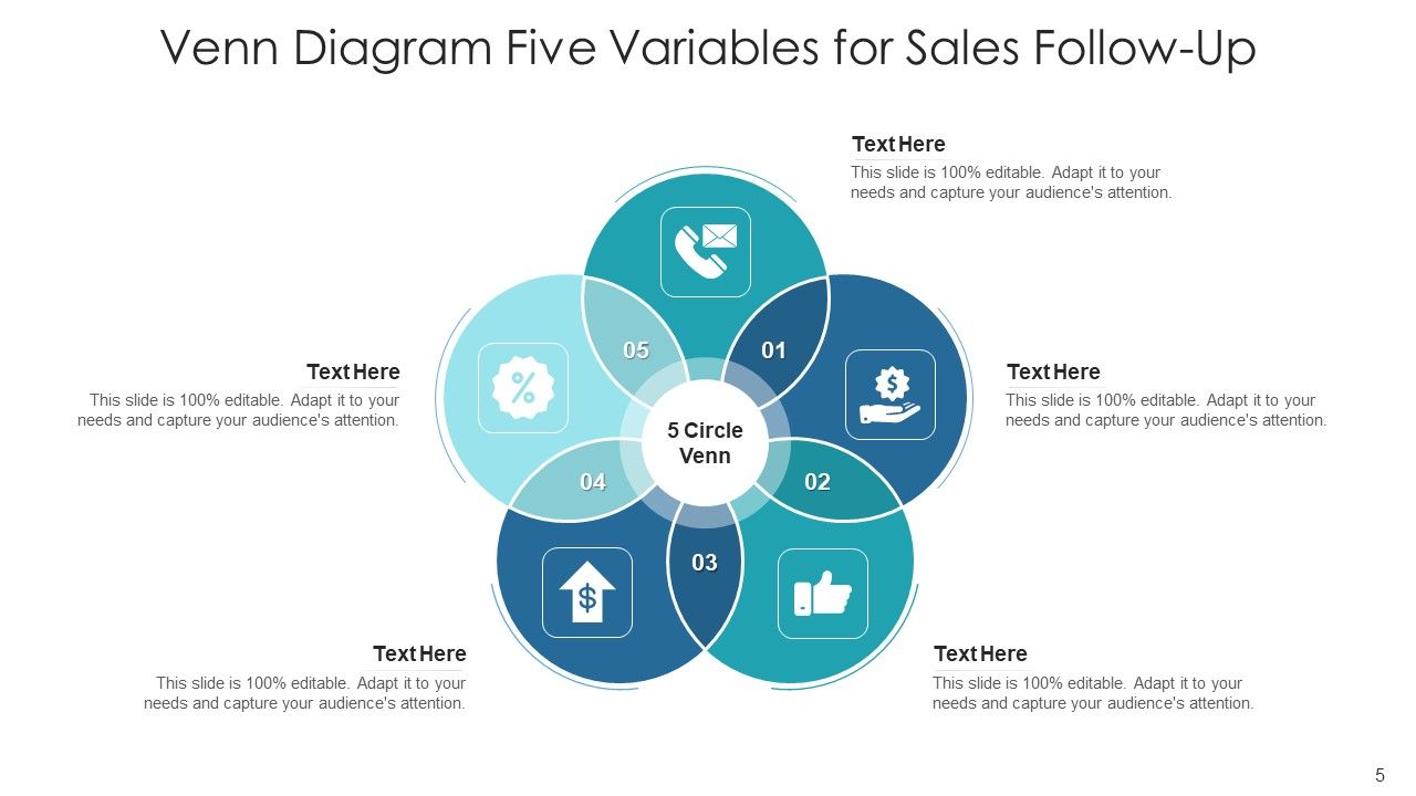 Venn Diagram Five Variables Convert Engage Ppt PowerPoint Presentation Complete Deck With Slides