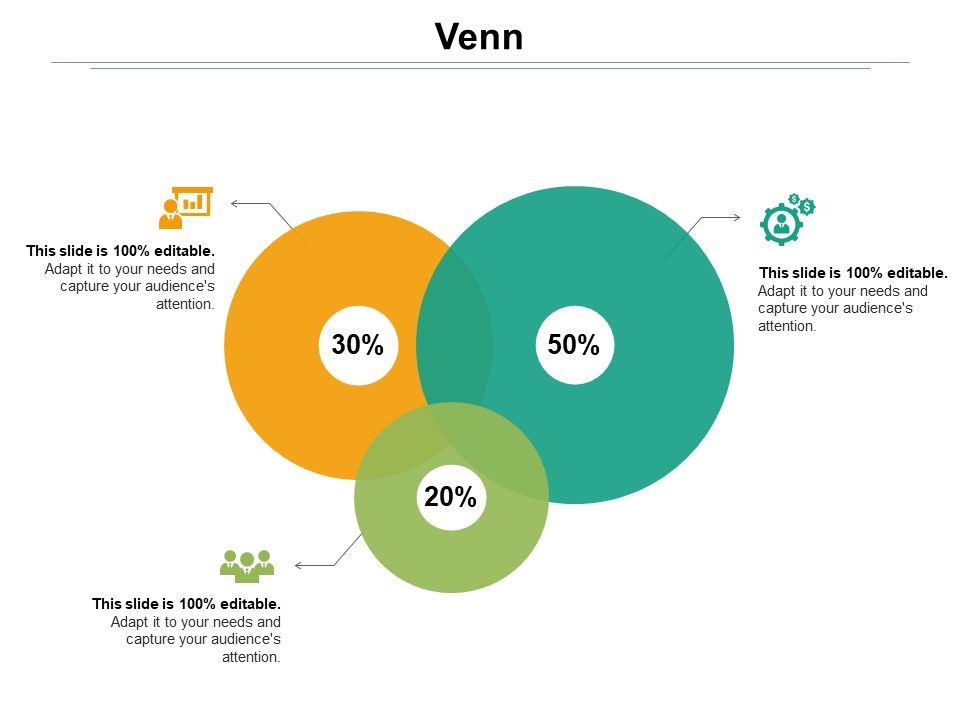 Venn Ppt Powerpoint Presentation Model Slide Download