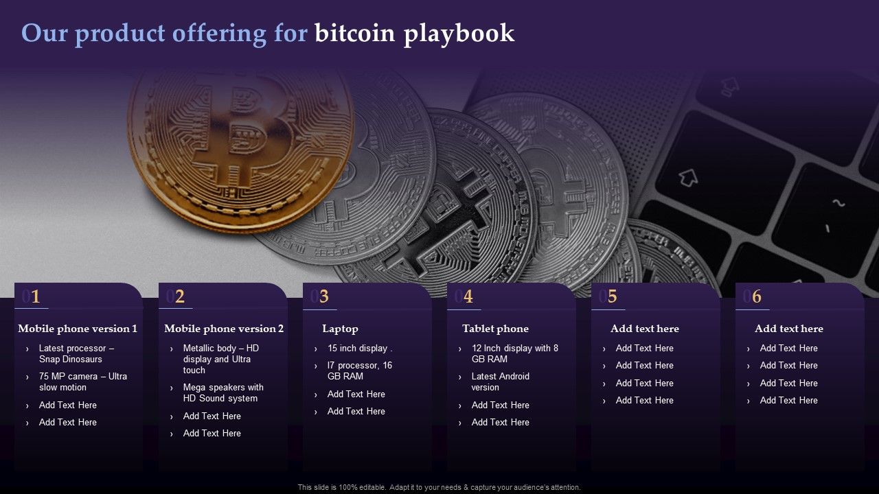 Virtual Currency Investment Guide For Companies Our Product Offering ... Virtual Currency Investment Guide For Companies Our Product Offering ...