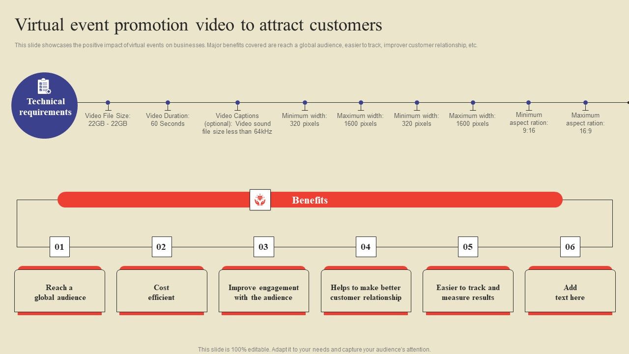 Virtual Event Promotion Video To Attract Customers Ppt Infographic ...