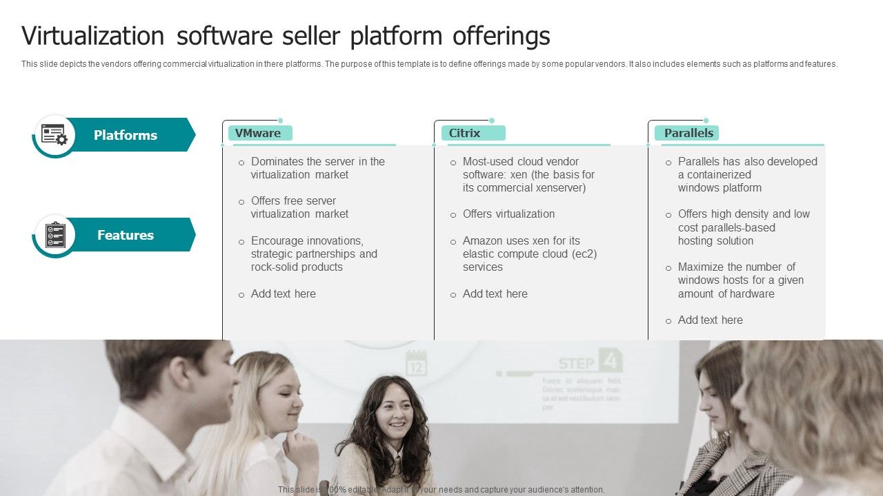 Virtualization Software Seller Platform Offerings Ppt PowerPoint Presentation Gallery Design ...