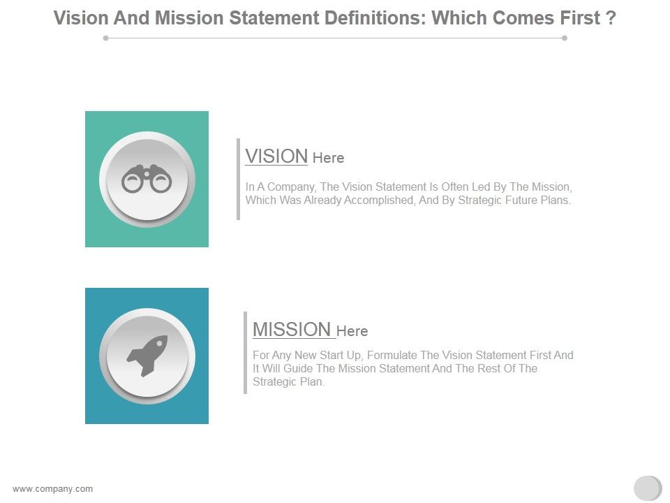 Vision And Mission Statement Definitions Which Comes First Ppt PowerPoint P