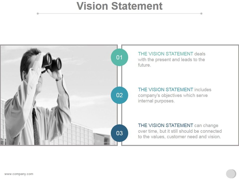Vision Statement Ppt PowerPoint Presentation Layouts