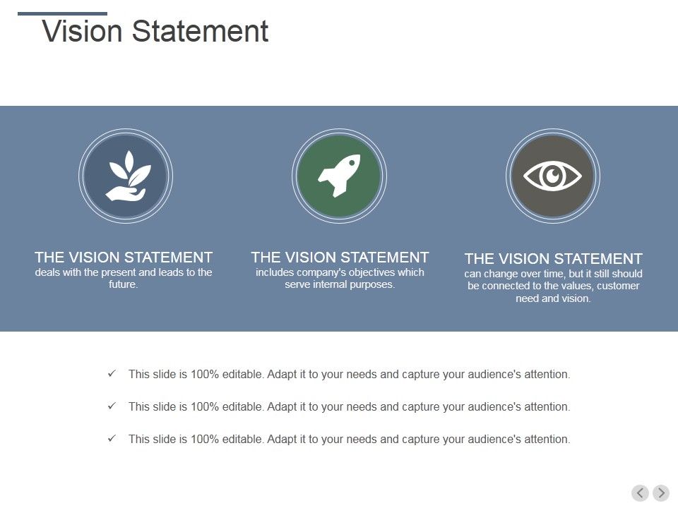 Vision Statement Ppt PowerPoint Presentation Outline Guide