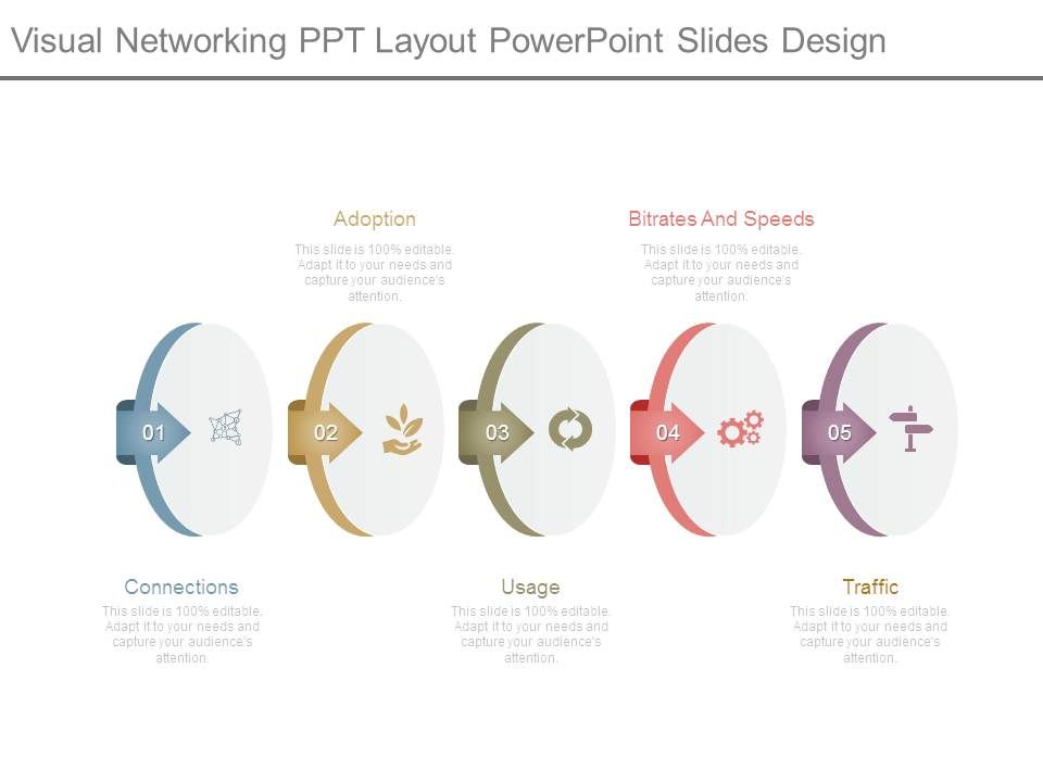 Visual Networking Ppt Layout Powerpoint Slides Design