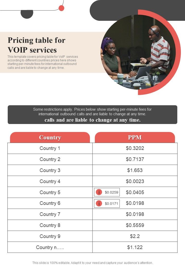 Voice Over Internet Protocol Request Proposal Pricing Table For Voip ...