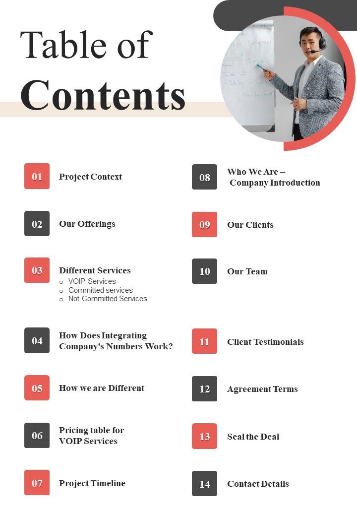 Voice Over Internet Protocol Request Table Of Contents One Pager Sample ...