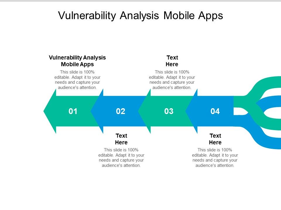 Vulnerability Analysis Mobile Apps Ppt Powerpoint Presentation File