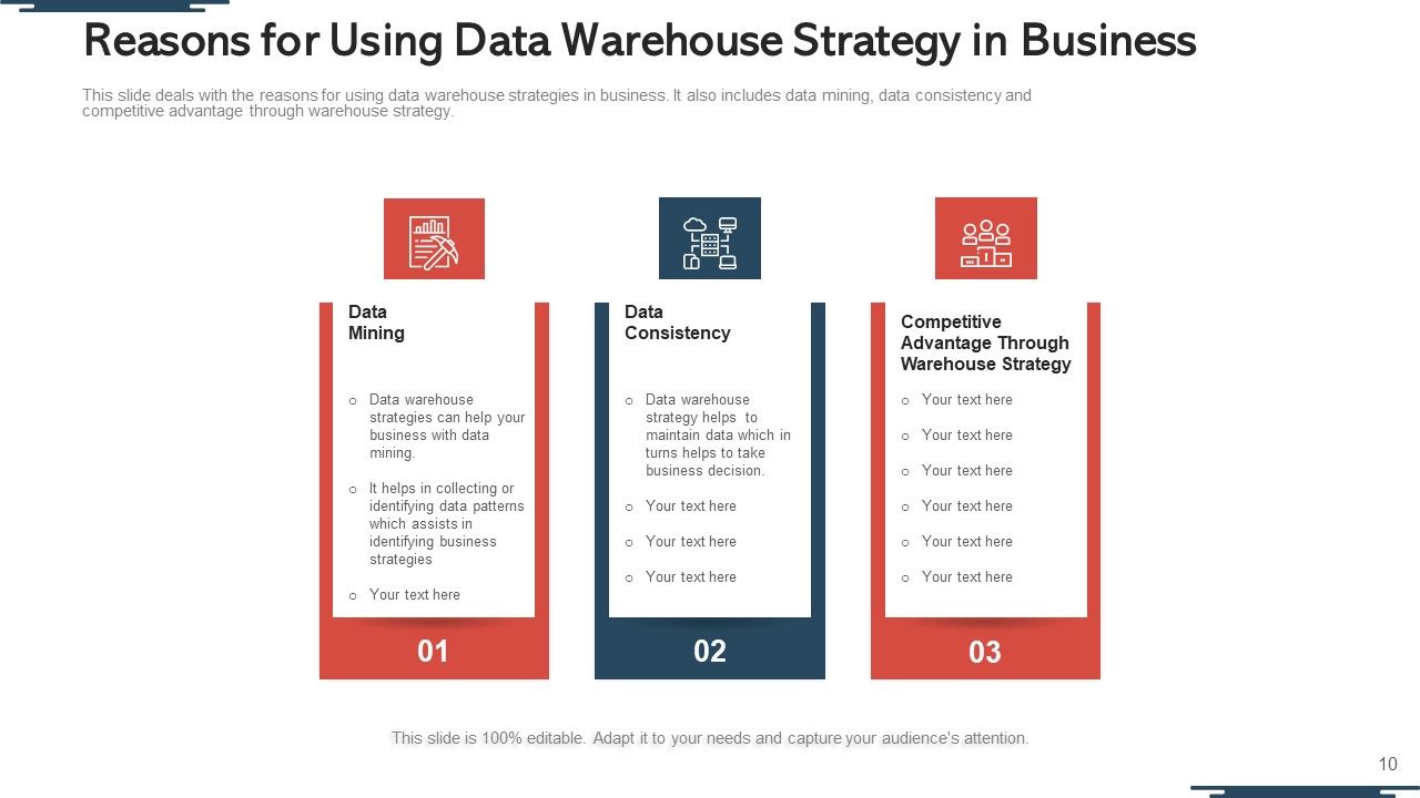 Warehouse Action Plan Evaluate Ppt PowerPoint Presentation Complete ...