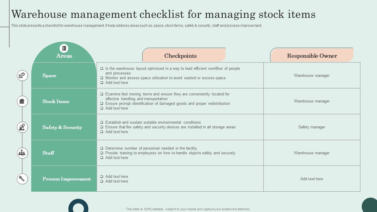 Warehouse Management Checklist For Managing Stock Items Template PDF Warehouse Management Checklist For Managing Stock Items Template PDF
