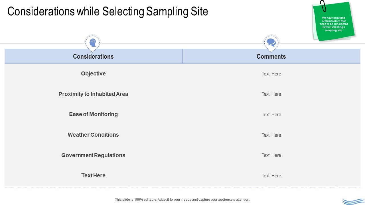 Water Quality Management Considerations While Selecting Sampling Site ...