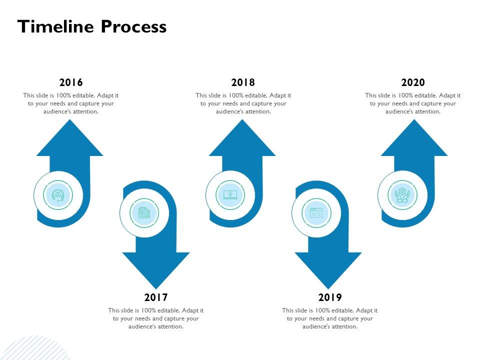 Waterfall Project Prioritization Methodology Timeline Process Ppt