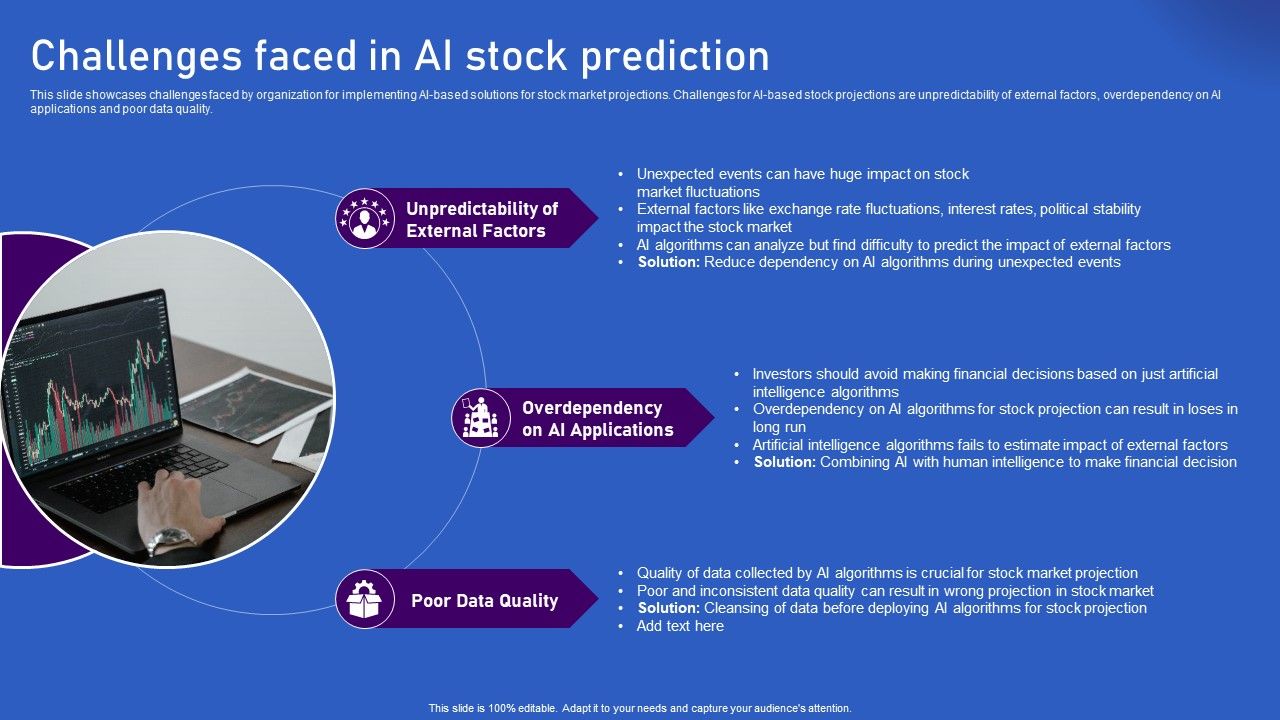 Ways Artificial Intelligence Is Transforming Finance Sector Challenges Faced In AI Stock ...
